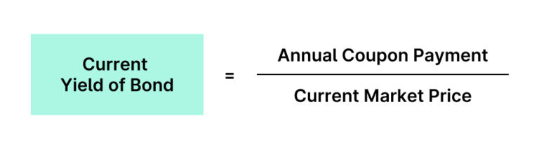 Of coupons, yields, rates and spreads: What does it all mean?