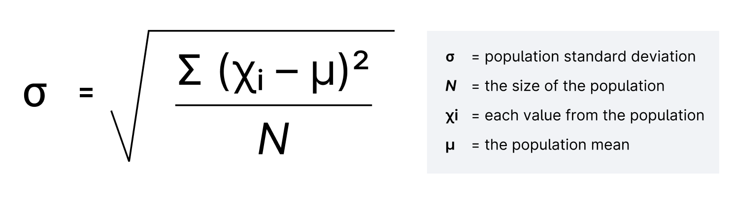 Understanding Tail Risk